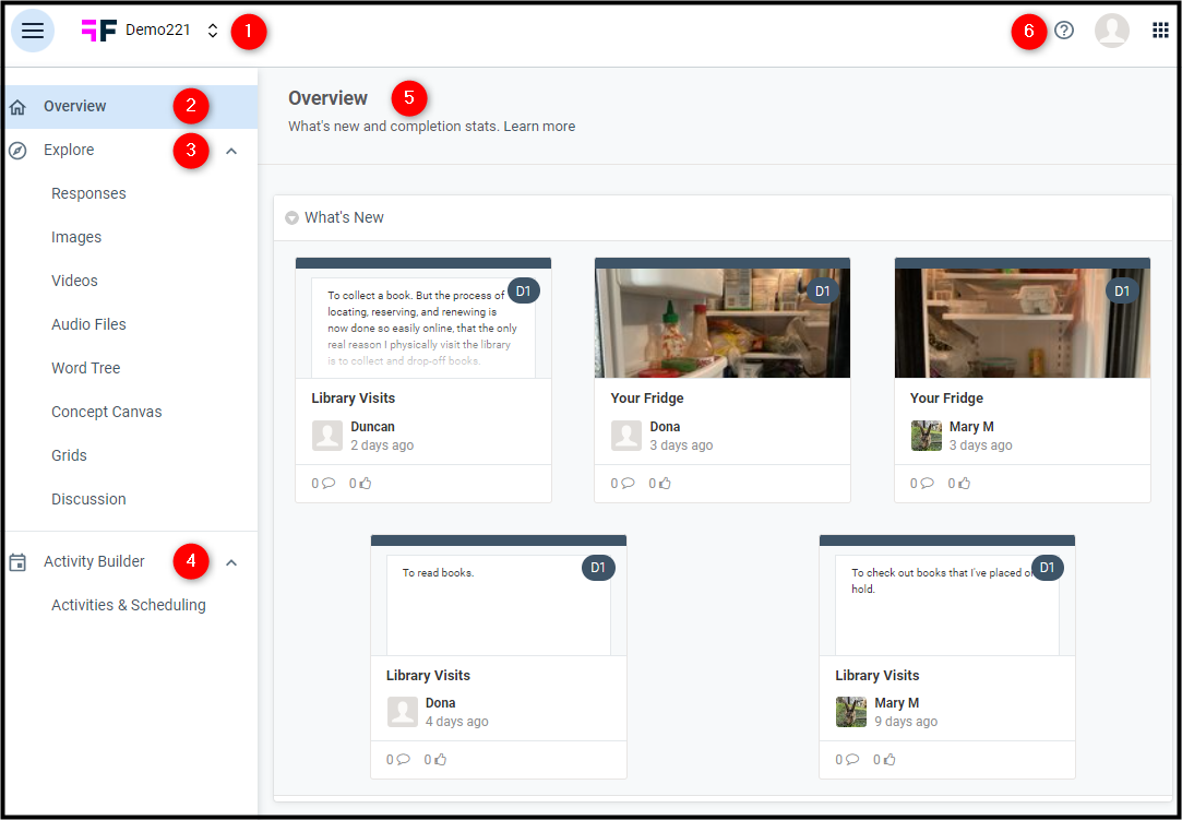 Site Navigation (Observers) – Digital Diaries