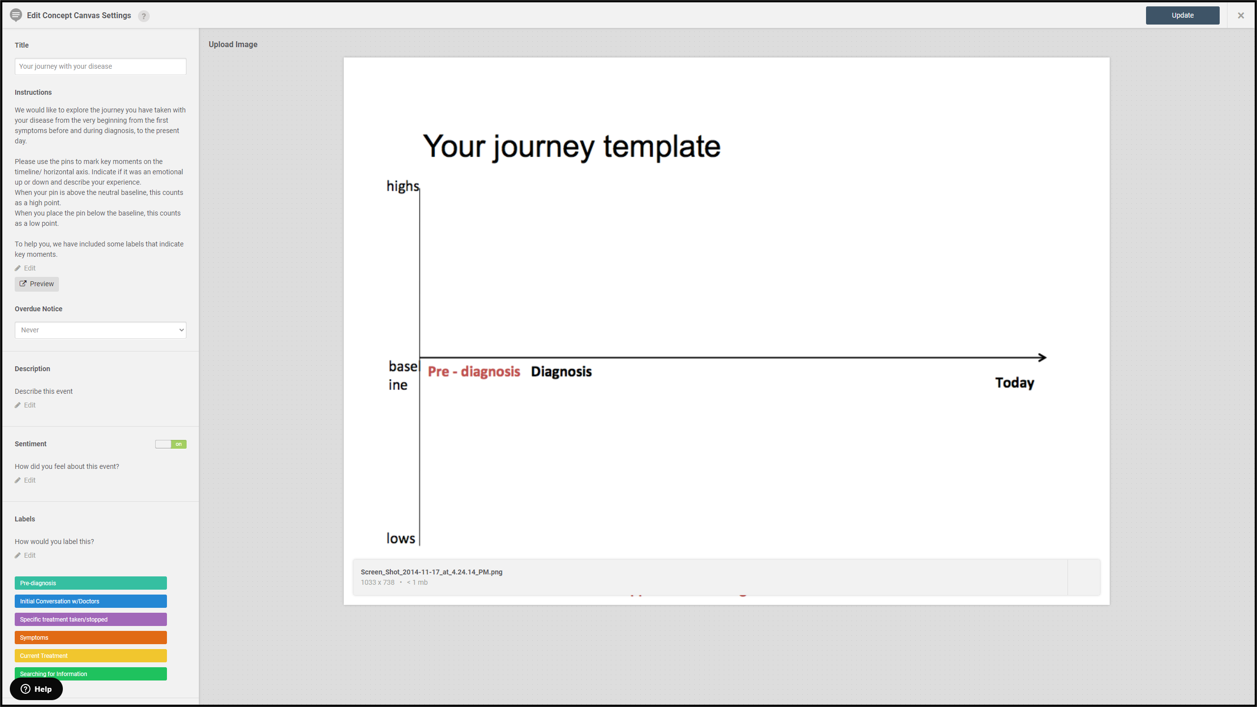 Creating a Timeline using the Concept Canvas – Digital Diaries
